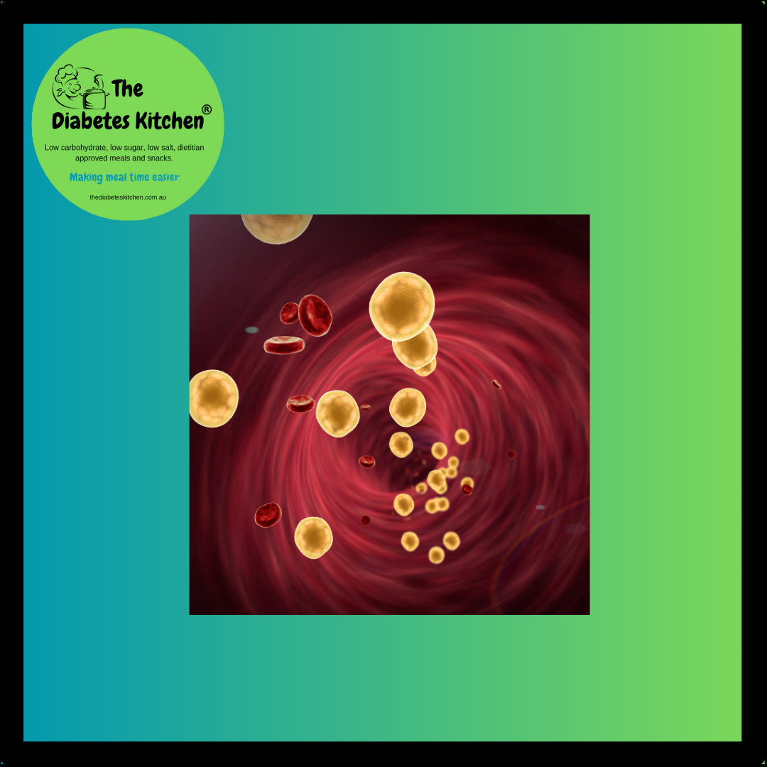 Diabetes and Cholesterol – The Diabetes Kitchen