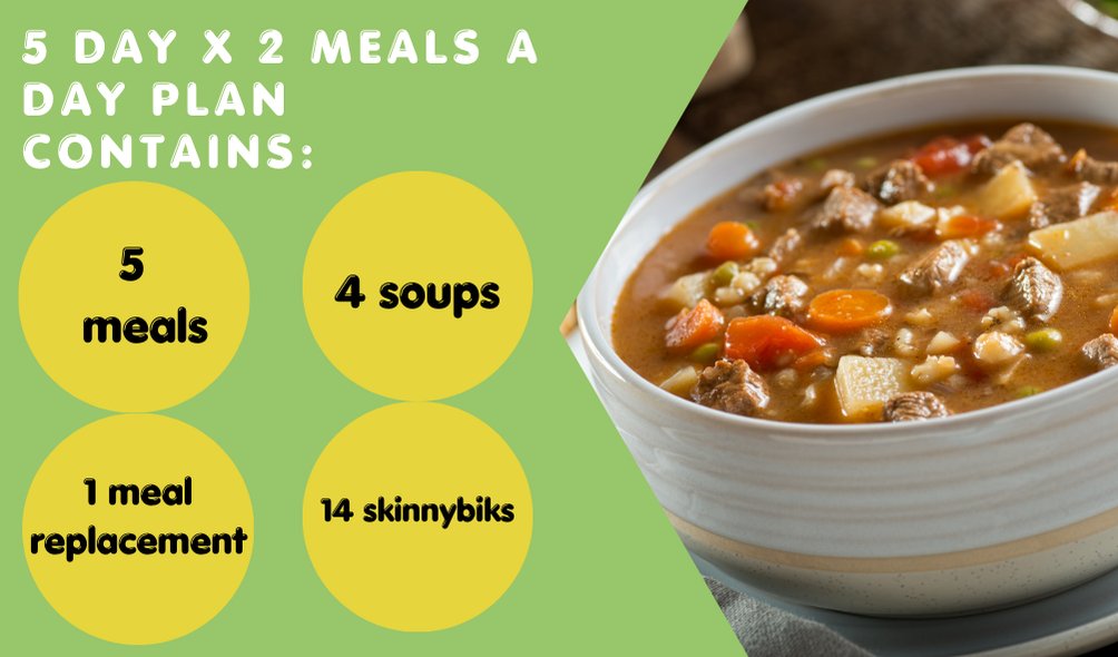 5 Day Meal Plan (lunch and dinner)/The Diabetes Kitchen