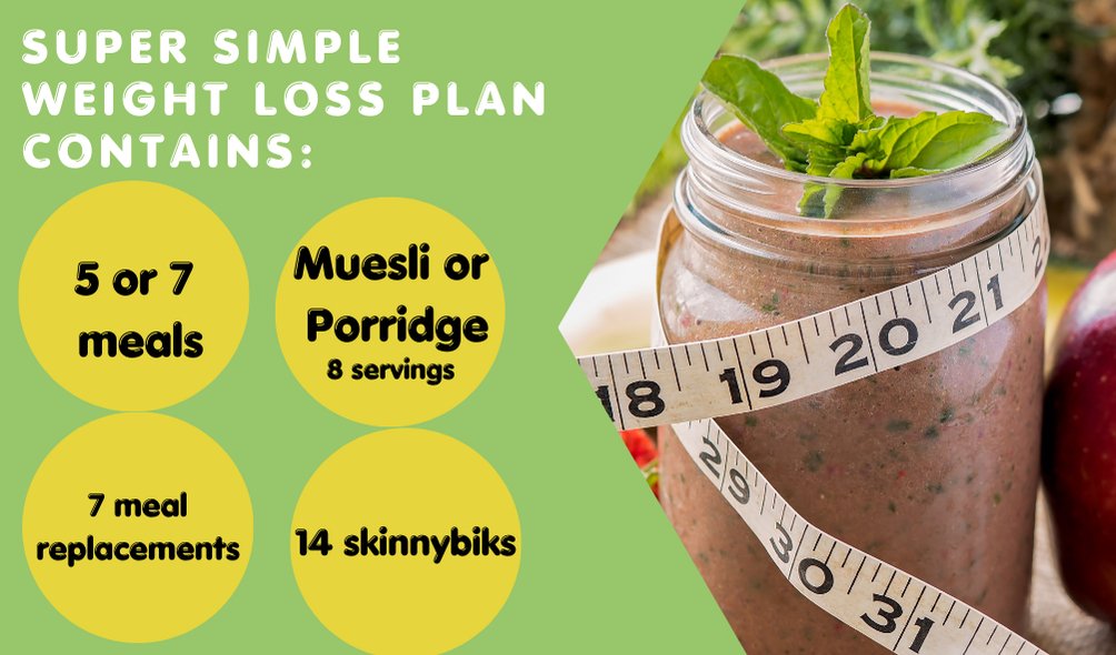 NEW Super Simple Weight Loss Meal Plan/The Diabetes Kitchen